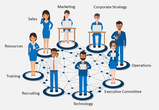 Importance of Cross-Functional Teams When Switching to a Smart Factory