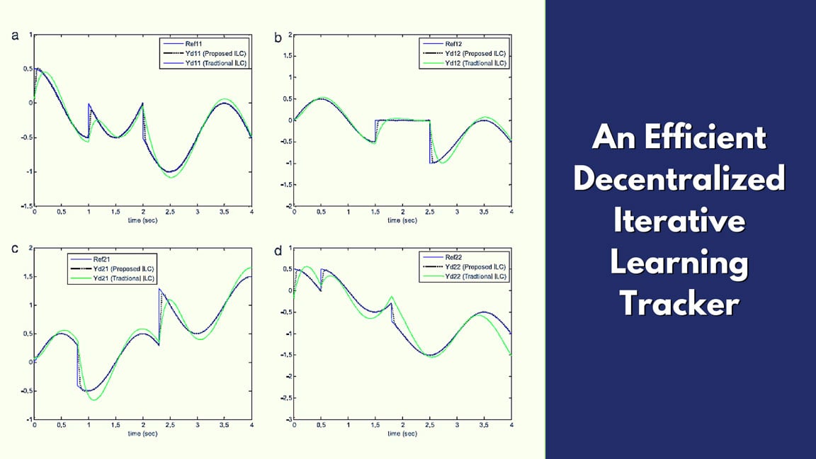 An Efficient Decentralized Iterative Learning Tracker