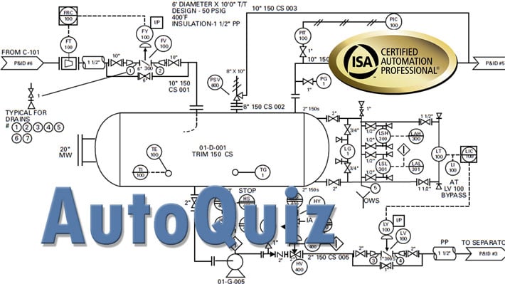 AutoQuiz: What is the Definition of a PID Control Loop?