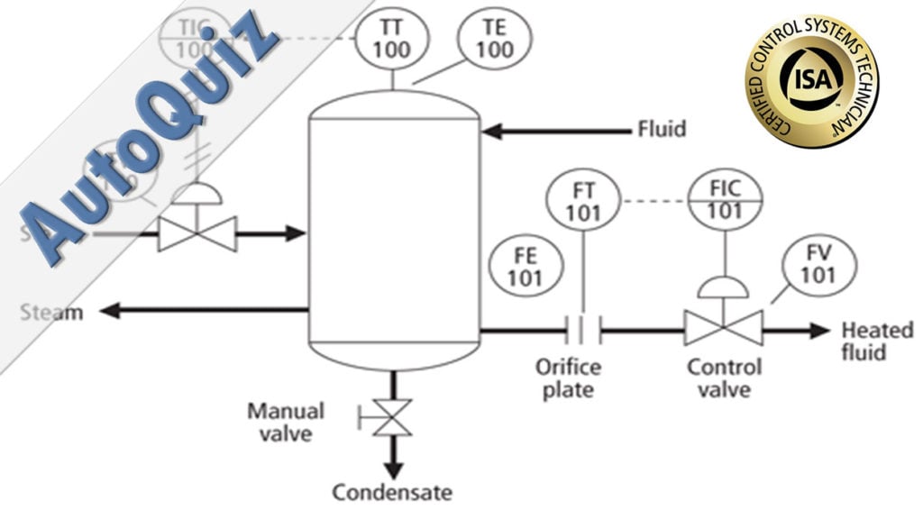 AutoQuiz: What Does a Solid Line with 3 Marks Represent on a P&ID?