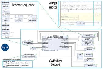 OPC UA and IEC 61131-3: The Integration of Control and the HMI