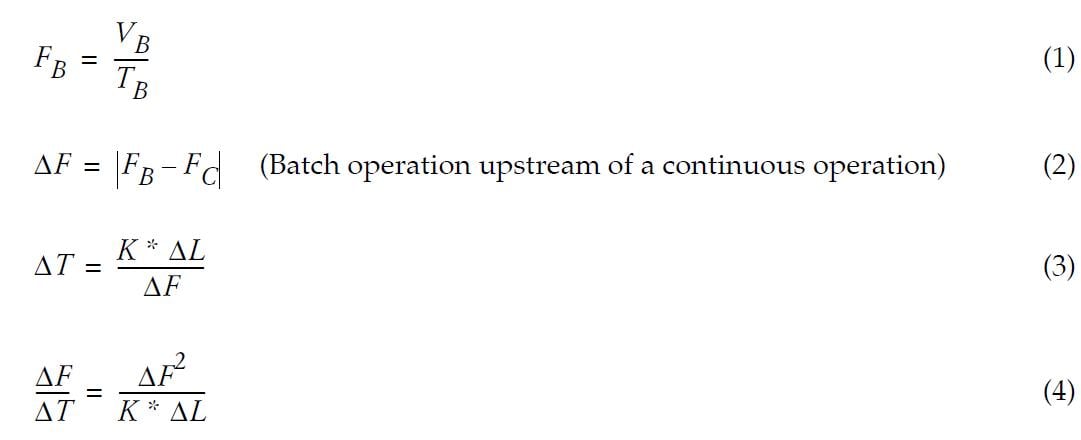 How to Smooth the Transition Between Batch and Continuous Operations