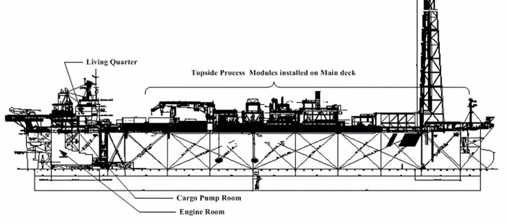 Foundation Fieldbus Analysis for Floating Production Storage and ...