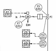 How to Create a P&ID
