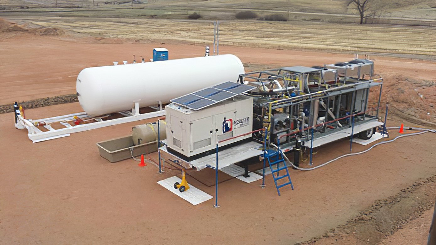 How Visual Data Analytics Software Improves Natural Gas Well Site ...