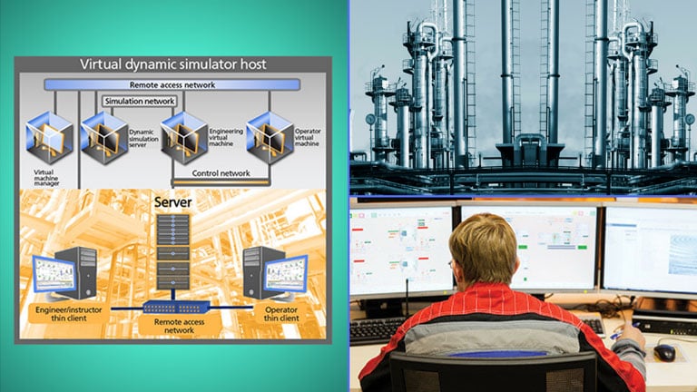 How to Use Lifecycle Dynamic Simulation to Optimize Process Plant ...