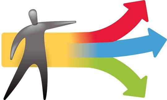 What are the Benefits of Multiproduct Manufacturing in the ...