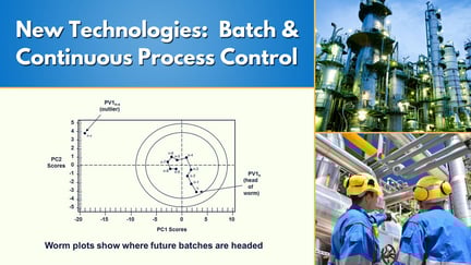 What are New Technologies and Approaches for Batch and Continuous ...
