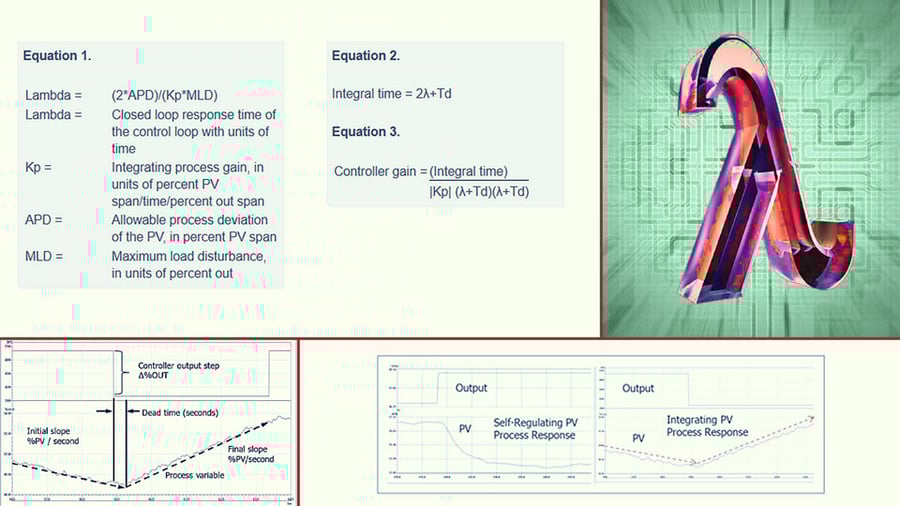 PID Controller Loop Tuning Primer: Working With Integrating Processes