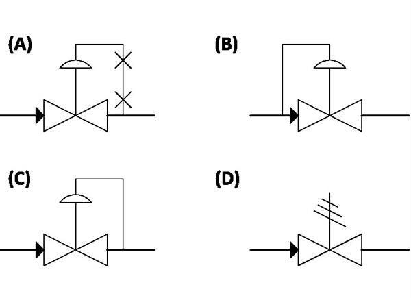 AutoQuiz: What P&ID Symbol Is Used to Indicate a Temperature Regulator?