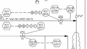 How to Create a P&ID