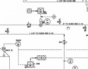 How to Create a P&ID