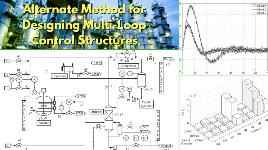 Plant-Wide Control Design Based on Steady-State Combined Indexes ...