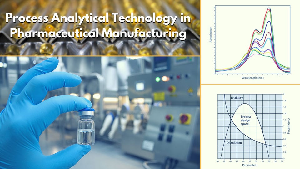 How to Implement Process Analytical Technology in Pharmaceutical ...