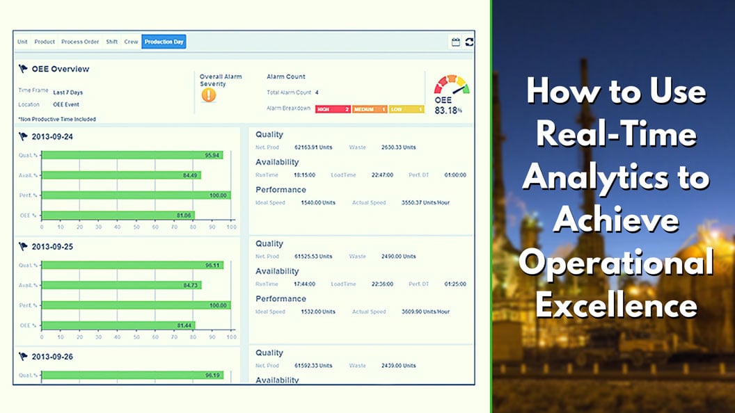 How to Use Real-Time Analytics to Achieve Operational Excellence