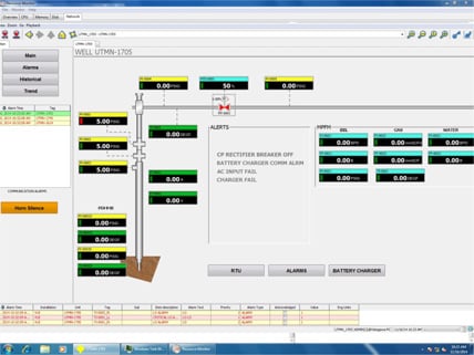 4G LTE Wireless Technology to Secure IACS