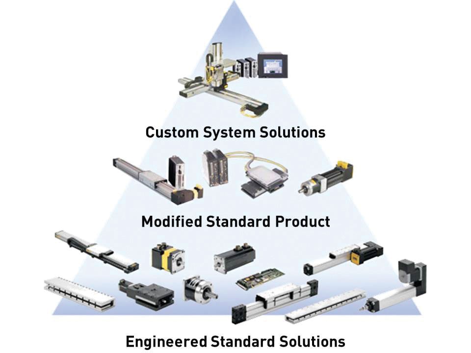 Why the Life Sciences Need Robotics