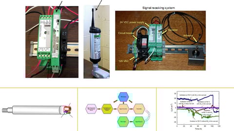 Self-Powered Wireless High Temperature Electrochemical Sensors [Technical]