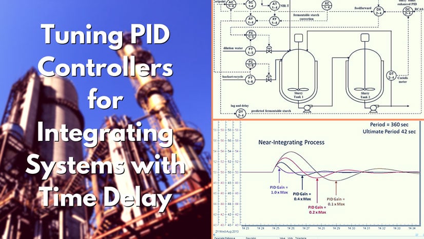 Tuning of IMC-Based PID Controllers for Integrating Systems with Time Delay [Technical]