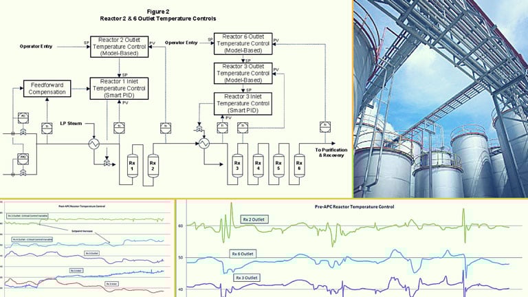 APC: What’s in an Acronym?