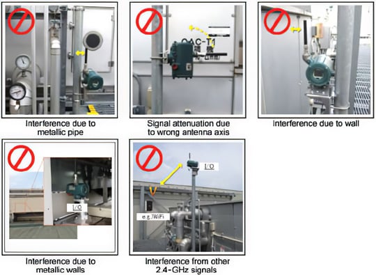 Primer: Essential Guide to Industrial Wireless Network Configuration ...