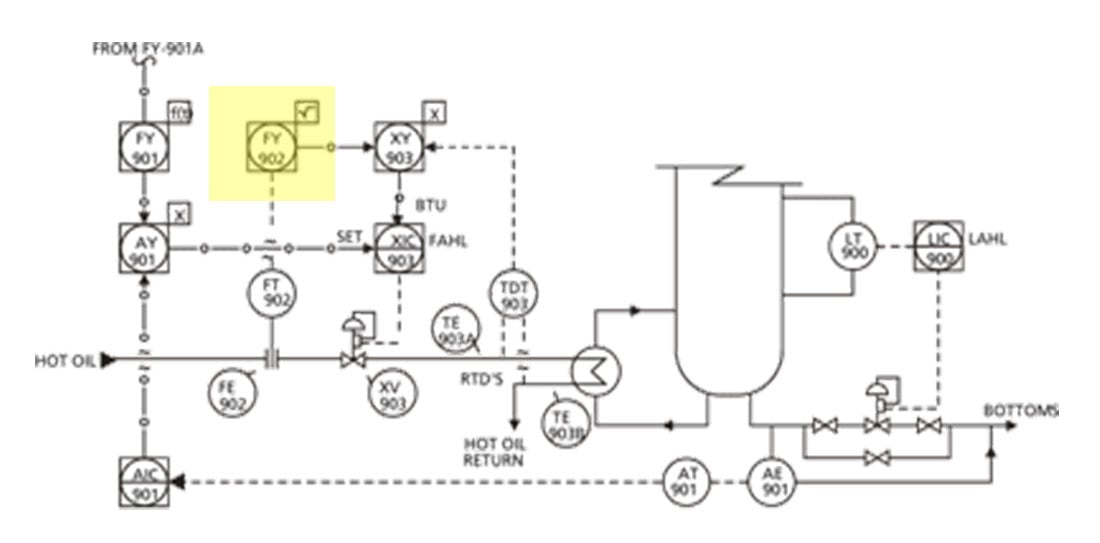 AutoQuiz: Can You Identify the P&ID Symbol?