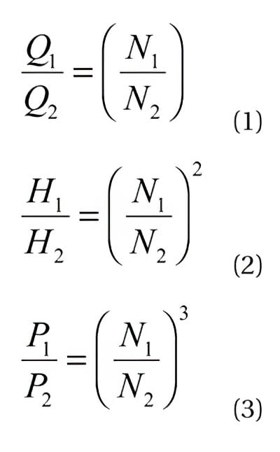 Can Variable-Speed Drives Increase Process Efficiency and Reduce Energy ...