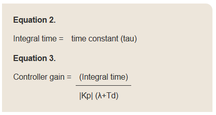 How to Tune PID Controllers on Self-Regulating Processes