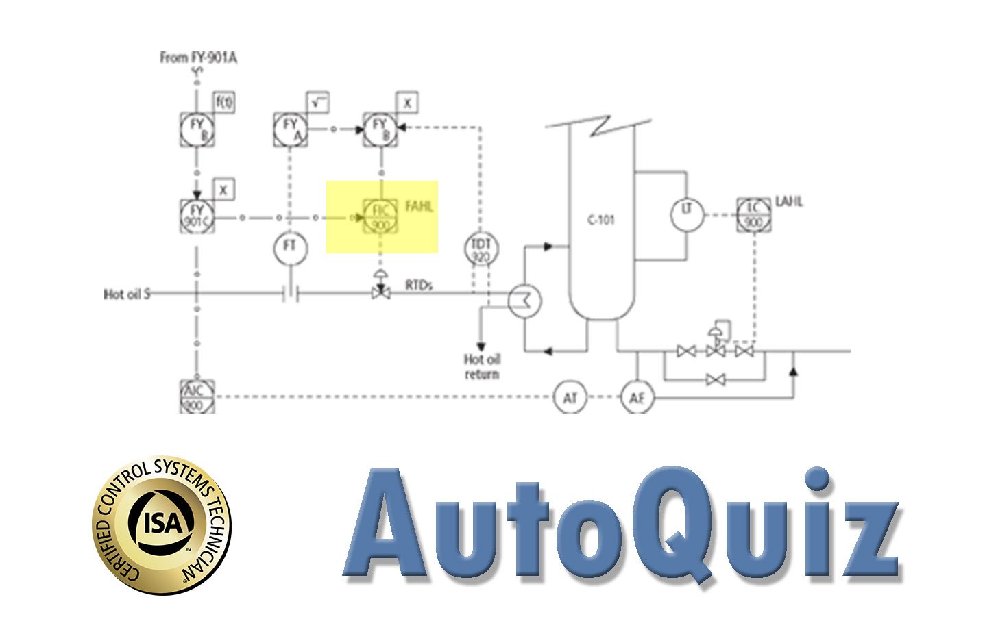 AutoQuiz: What is the Impact of a Loss of Power in a Flow Control ...
