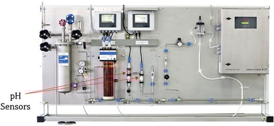 How to Measure pH of Ultrapure Water in Power Industry Applications