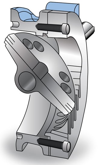 How to Prevent Cavitation in Butterfly Control Valves