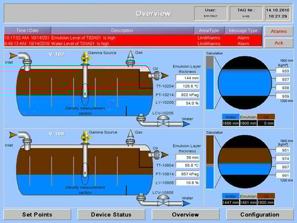 How to Measure the Interface Between Two Liquids in a Tank