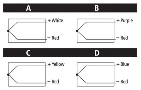 AutoQuiz: Standard Wiring Color for Type K Thermocouple