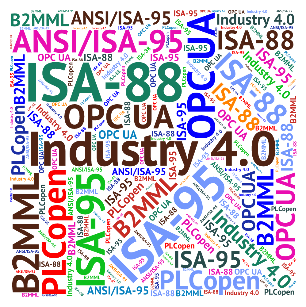 Why Standards Benefit Manufacturing and the Process Industries