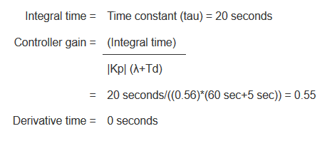How to Tune PID Controllers on Self-Regulating Processes