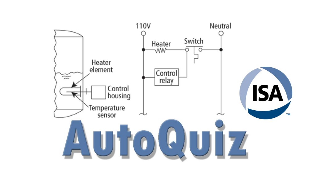 AutoQuiz: How Do Thermal Level Elements Infer Level Measuring?