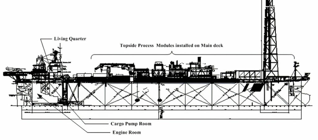 Foundation Fieldbus Analysis for Floating Production Storage and ...