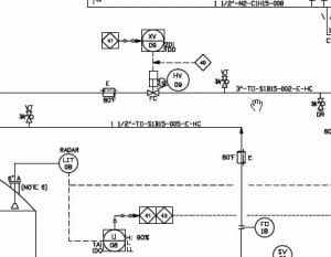 How to Create a P&ID