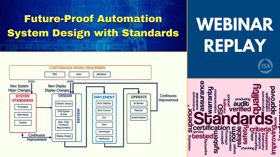 Webinar Recording: Future-Proof Your Automation Solutions with ...